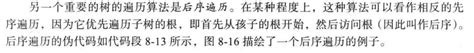 数据结构与算法总结（八股文）数据结构八股文 Csdn博客