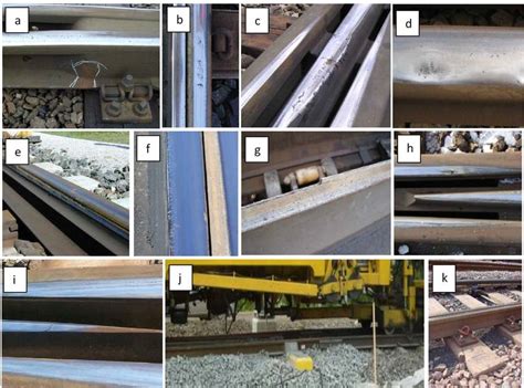 Component Defects Of Railway Turnouts Download Scientific Diagram