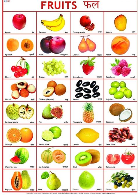 Pin By Sfars Rafs On Asqjje In 2024 Fruit Names Fruits Name In