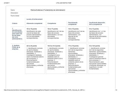 Ev2 fundamentos de administración Rúbrica Evidencia 2 Fundamentos de