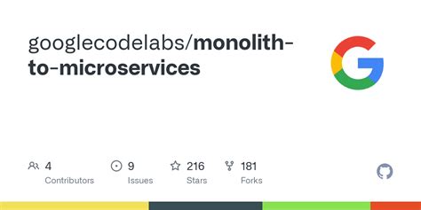 Monolith To Microservices React App Public Index Html At Master