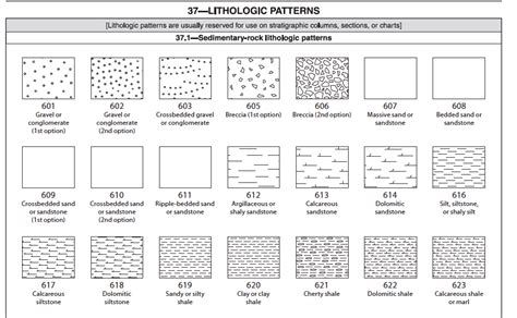 Ggplot2 Using Image Files As Plot Patterns In R Stack Overflow
