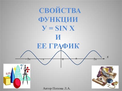 свойства функции У Sin X И Ее график презентация доклад