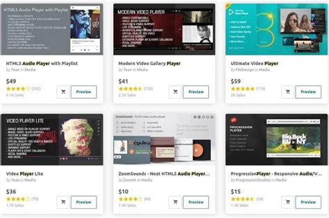 Best Html Audio Players