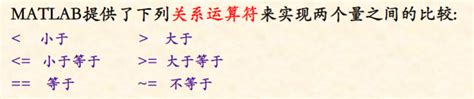 matlab——矩阵与阵列 matlab 阵列 csdn博客