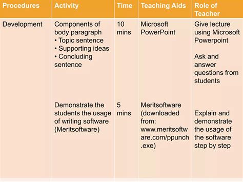 Graded Assignment 1 Ppt Free Download