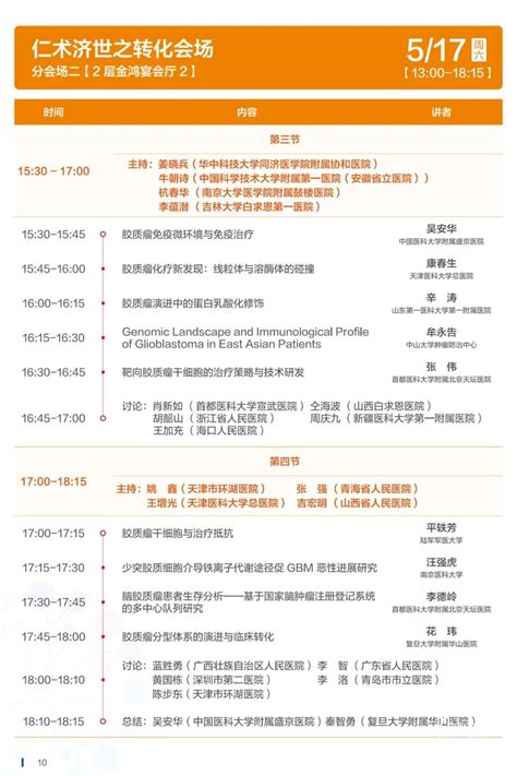 中国医师协会脑胶质瘤专业委员会第七届年会暨第七届中国脑胶质瘤学术大会，5月16日 18日，欢迎参会！ 脑医汇