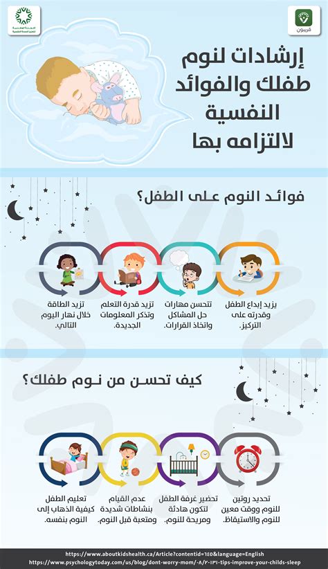 المركز الوطني لتعزيز الصحة النفسية