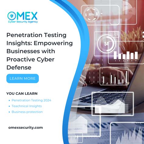 Penetration Testing For Business Security Insights 2024