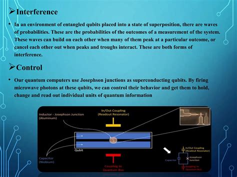 Quantum Computer Quantum Computing Ppt New Pptx