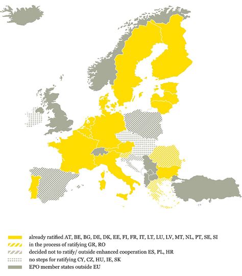 The Unitary Patent And The Unified Patent Court What Applicants And