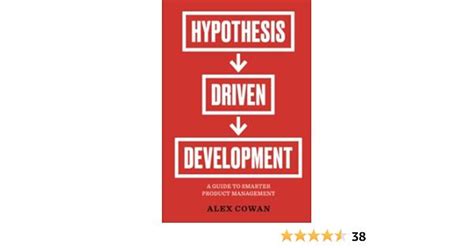 Hypothesis Driven Development A Guide To Smarter Product Management
