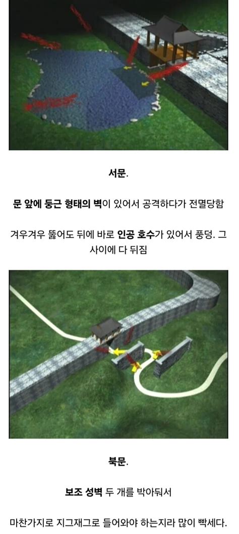 실존하는 대한민국 최고의 난공불락 요새 Opgg