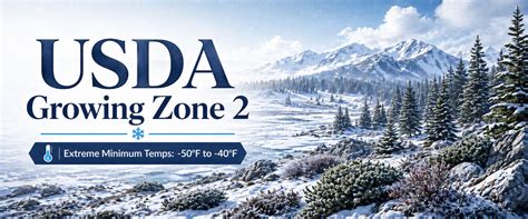 Usda Zone 2 Growing Guide Annies Annuals And Perennials