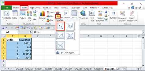 How To Link A Cell To Chart Title Text Box In Excel