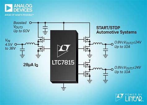 Triple Output Buck Buck Boost Synchronous DC DC Controller