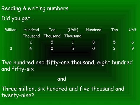 Reading And Writing Numbers Ppt