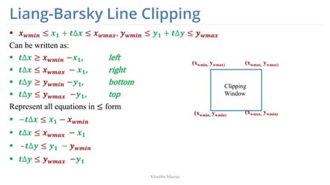 Unit Liang Barsky Clipping Algorithm Km Pdf