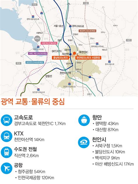 천안테크노파크 산업단지 기업유치 홍보 안내입니다 충남벤처협회