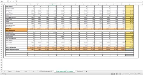 Aged Account Receivables Excel Model With Cash Flow Sensitivity