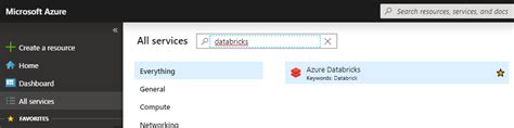 Azure Databricks Create New Workspace And Cluster Azure Player