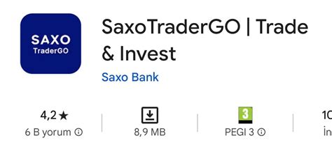 Saxo Bank İncelemesi 2024 Komisyonlar Ve İşlem Platformu Rankia