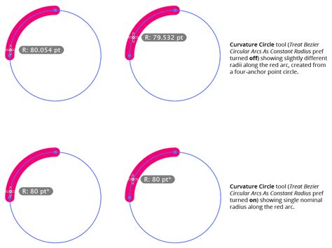 Curvature Circle Tool Astute Graphics Documentation