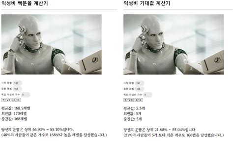 메이플스토리 인벤 익성비 백분율 And 기대값 계산기 메이플스토리 인벤 팁과노하우 게시판