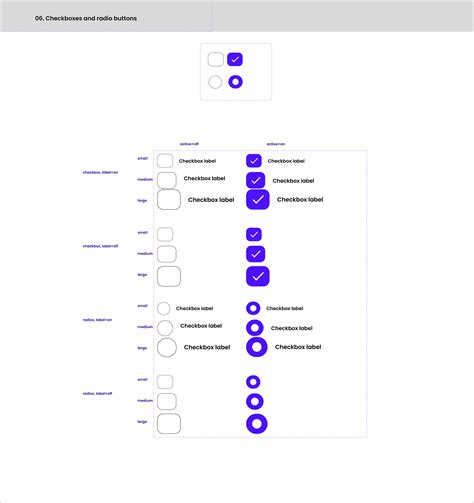 Design System Ui Toolkit Figma Behance