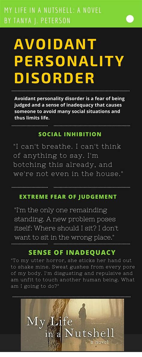 66 Best Avoidant Personality Disorder Images On Pinterest Personality