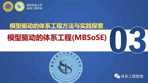 模型驱动的体系工程方法与实践探索 模型巴巴