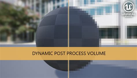 Dynamic Post Process Volume Parallelcube