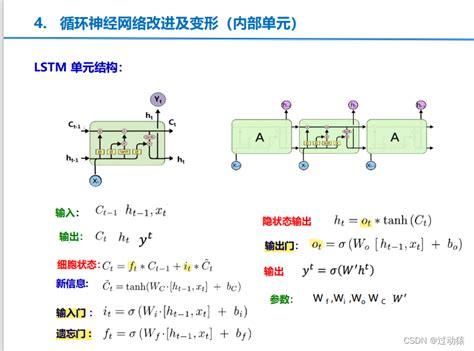自然语言处理复习 Csdn博客