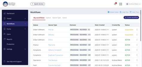 Workflow Manager Cicod Pages