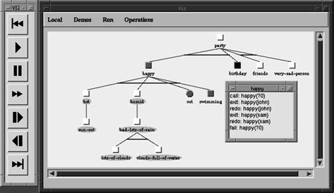 Screen Snapshot Of Prolog Visualizer Greyscale From A Colour Screen