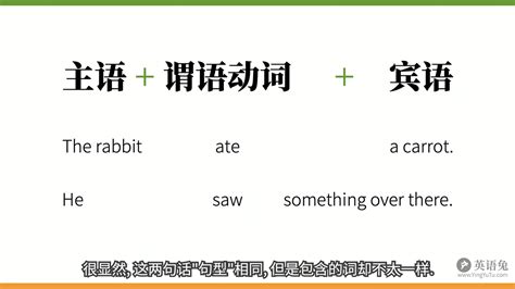 一个视频说清整个英语语法体系重塑你的语法认知框架 哔哩哔哩