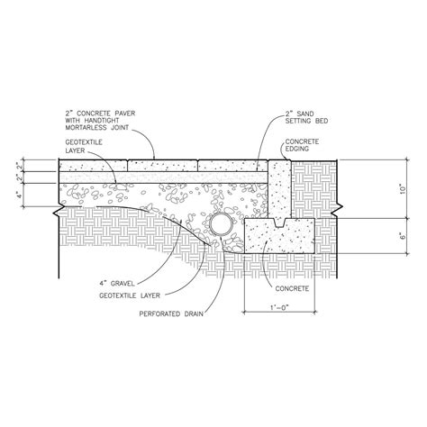 Paver Document John Renfroe Landscape Architect