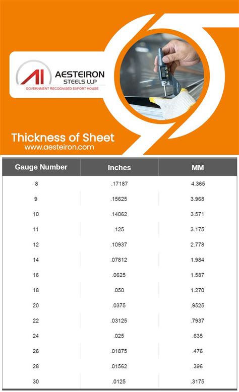 Difference Between Sheet And Plate Sheet Vs Plate Major Differences
