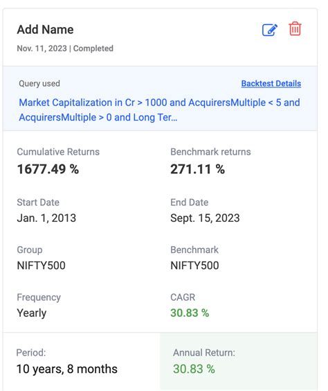 Simple Strategy With Back Test Results ValuePickr Forum