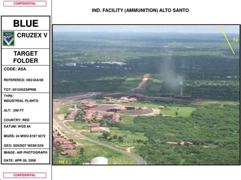 Ppt Confidential Powerpoint Presentation Free Download Id 3340514