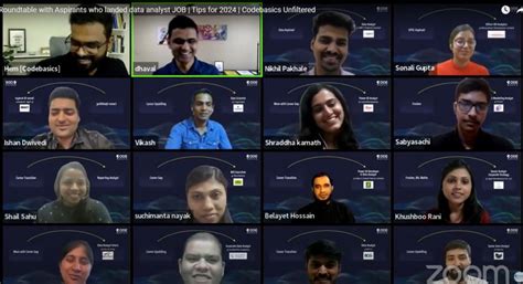 Shreyas Kulkarni On Linkedin Important Insights Summarised Well