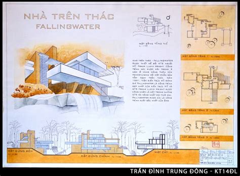 Ghim của Nguyễn Anh Tú trên LAYOUT trong Phác thảo kiến trúc Bản vẽ kiến trúc Kiến trúc