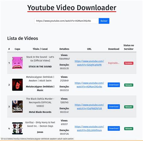 Django Celery Python Docker Gabriel Moscarde