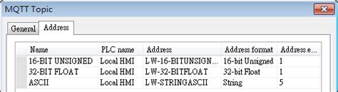 Pub Sub MQTT Messages Weincloud Support