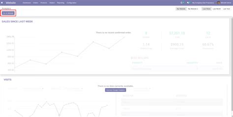 Complete User Guide For Odoo Attribute Cancel Out Hide