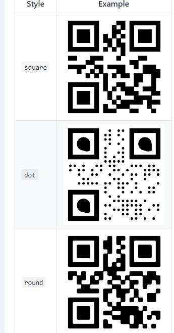 Add More Style Of QR Code Issue 221 SimpleSoftwareIO Simple Qrcode