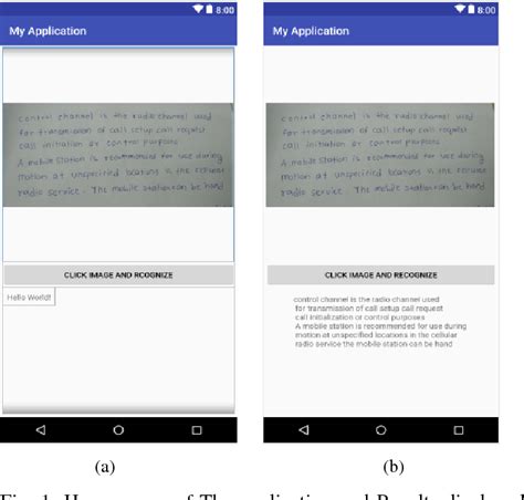 Figure 1 From Handwritten Character Recognition Using Deep Learning