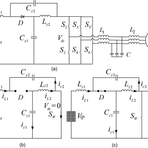Equivalent Circuit With Different Modes A Voltage Fed Qzs Inverter