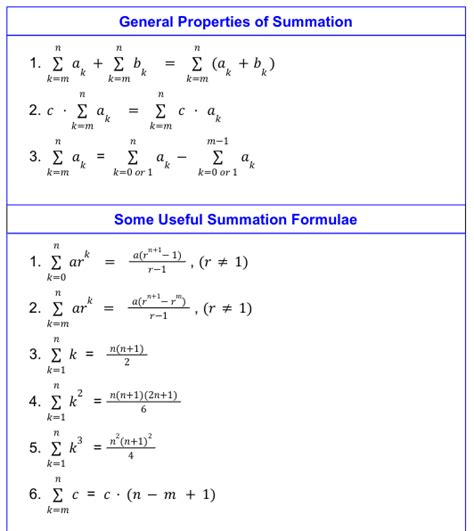 solved 1 use iteration to guess an explicit formula for the