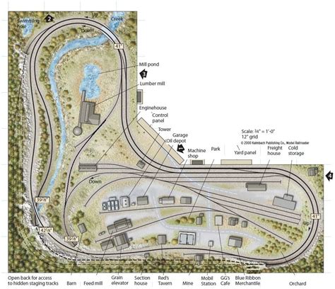 New Ho Garage 13x9 Layout Model Railroader Magazine Model